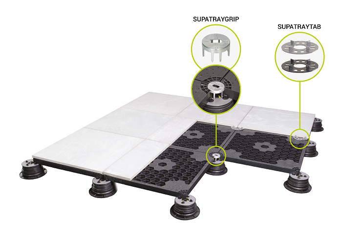 Uptec | Profilitec